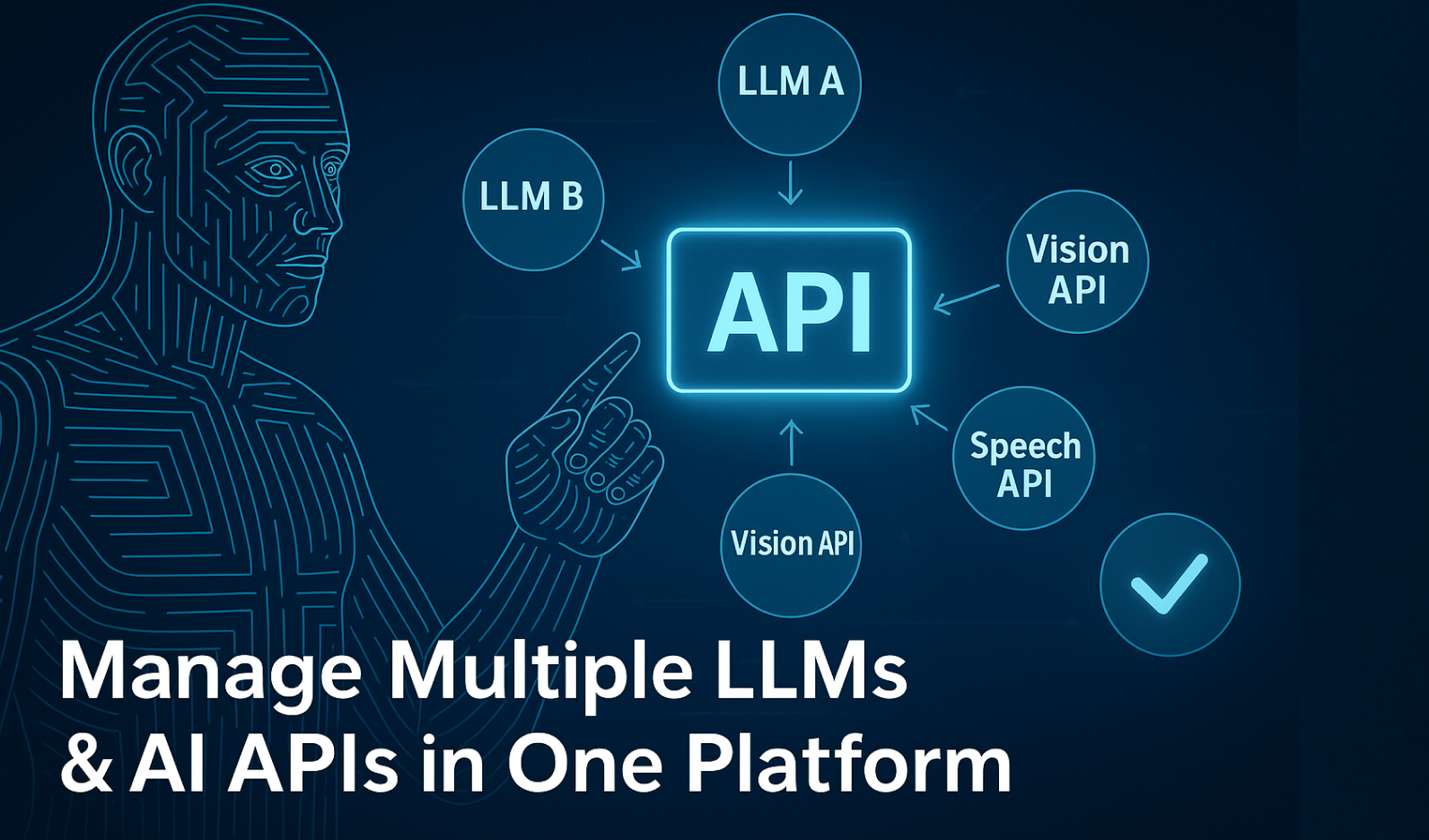 Comment gérer plusieurs APIs d’IA et de LLM sur une seule plateforme ? | Eden AI